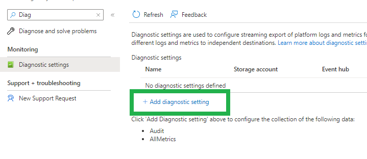 Microsoft Azure -Enabling Diagnostic for Log Analytics Resource. | by theUnixe | Medium