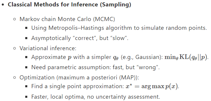 Stein Variational Gradient Descent | by Ray Chiu | Medium