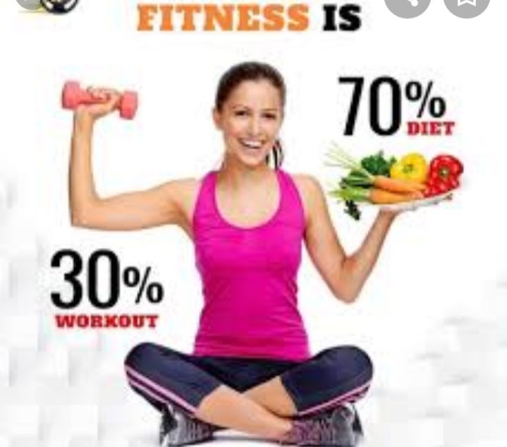 “5 BENEFITS OF REGULAR PHYSICAL FITNESS” | by Akanksha goel | Medium