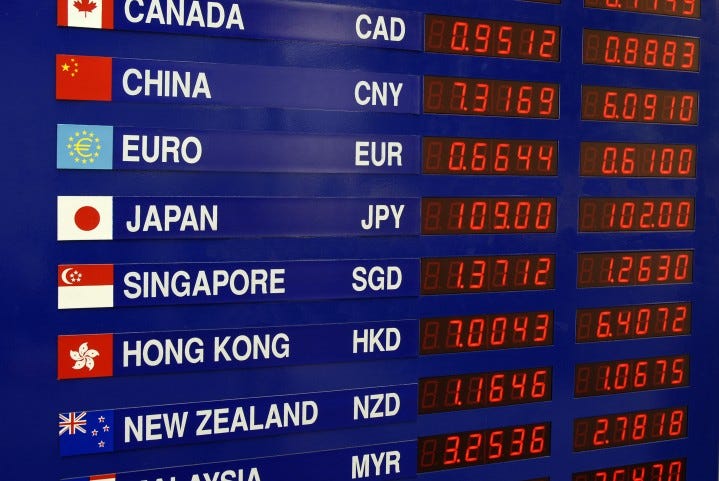 Free Real Time Foreign Currency Exchange Rate API with Currency Conversion by Forex Crypto Stock API Medium