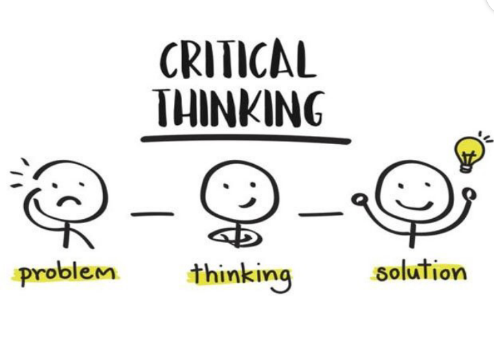 Problem Solving Problem Solving Is The Act Of Defining A Problem Determining The Cause Of The