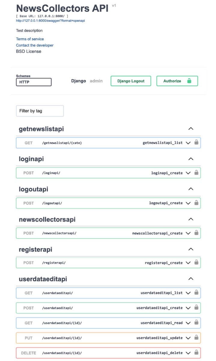 新聞資料存取與使用者管理-後端API. #python #django #rest_framework… | by Ian Chiang ...