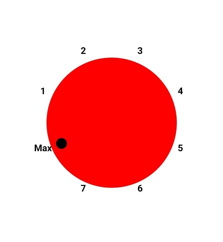 Create Custom Knob Controler Widget For Android Using Graphical Component And Custom Views By