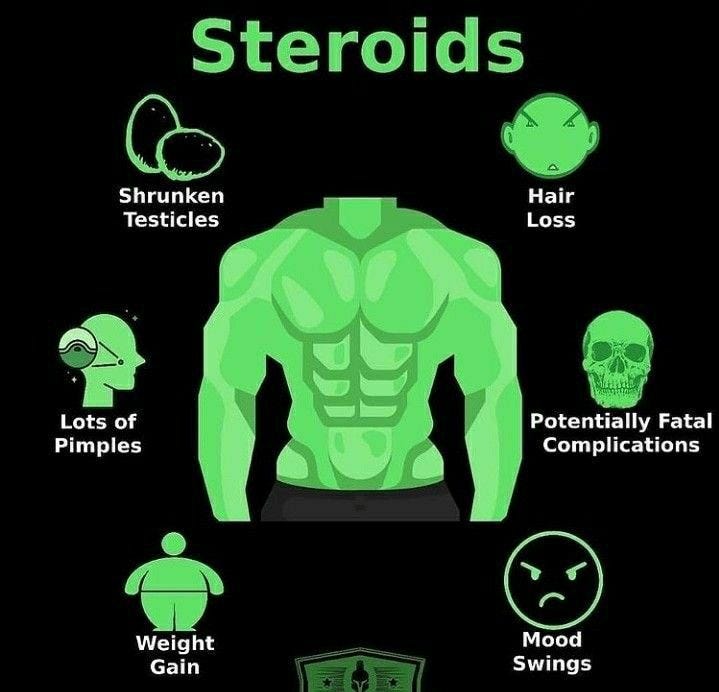 Side effects of steroids. Side effects of steroids | by Talha Zahid | Medium