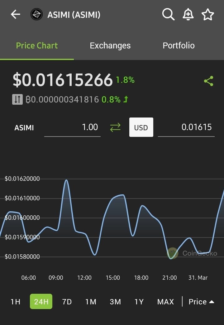 ASIMI EARN MONEY | by THE Master | Medium