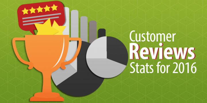 14 Compelling Customer Reviews Stats You Need to Know in 2016 | by ...