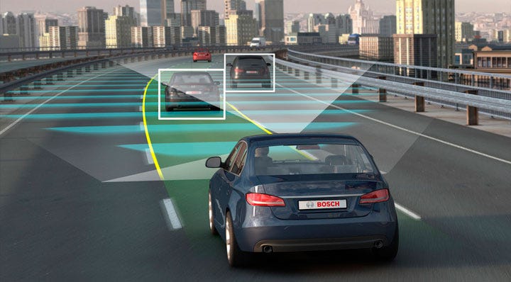 Nvidia and the GPU: contribution to the AI world of self-driving cars ...