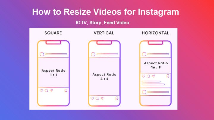 how to resize image for instagram | by Reesio | Aug, 2024 | Medium