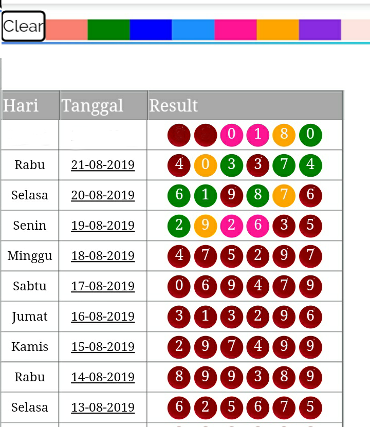 Paito Warna Vip | by Rositasarianita | May, 2024 | Medium