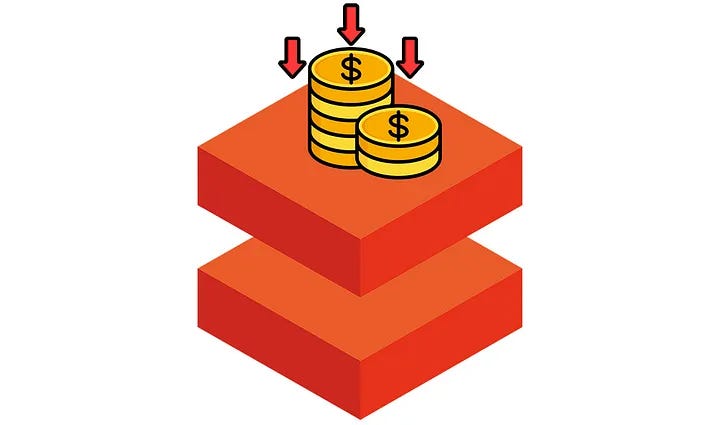How To Calculate the Real Cost of Azure Databricks SQL Warehouse ...