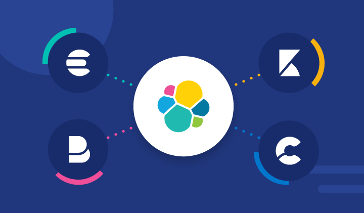 Mastering Elasticsearch: A Comprehensive Guide to Troubleshooting and ...