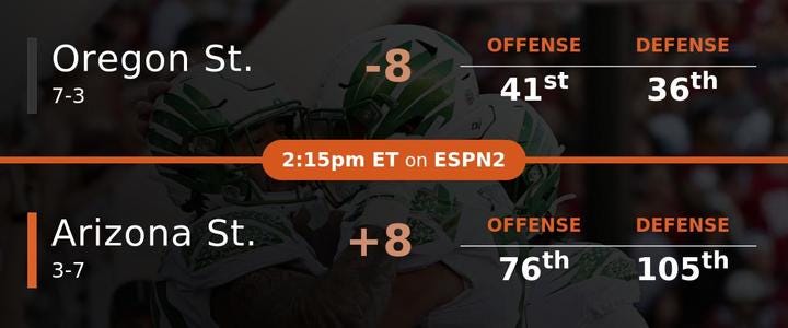 Oregon St. vs Arizona St. Predictions | by SportsJaw | SportsJaw | Medium