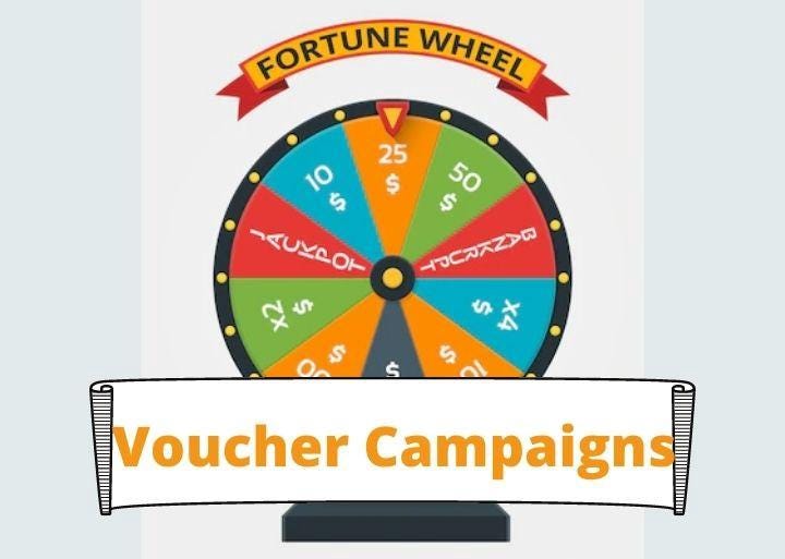 Use Spin-the-Wheel Voucher Campaigns & Gamify Customer Behavior | by ...