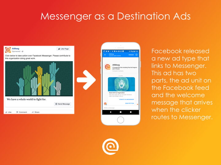 An Illustrated Guide to Facebook Messenger Destination Ads | by Elena ...