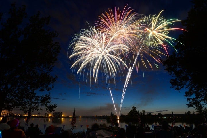 Firework Safety: Tips on How to Avoid Eye Injuries | by Atlantic Eye ...