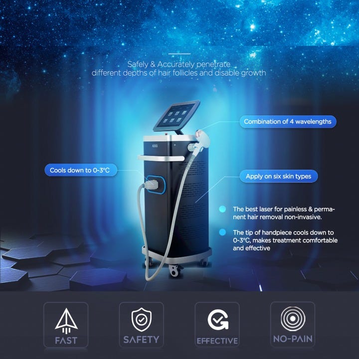 Revolutionising Spa Experiences: The Latest Aesthetic Equipment from M ...