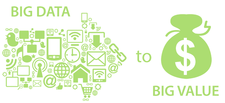 Big Data Economics 101 | by Randy Friedman | Medium