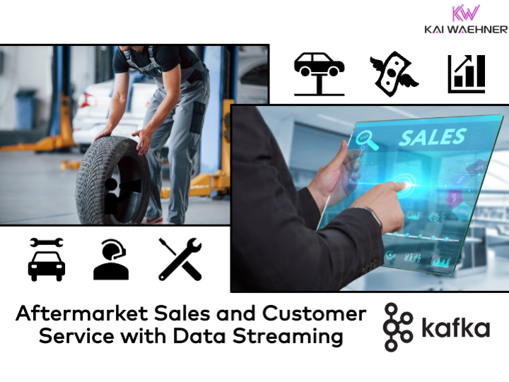 How Michelin improves Aftermarket Sales and Customer Service with ...