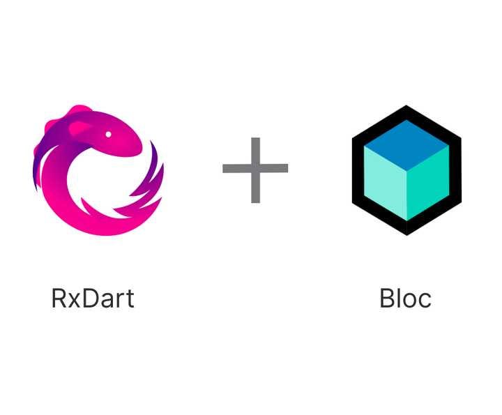 BLoC (A Reactive Approach using RxDart & Streams). | by Dubem Ezeagwu | Medium
