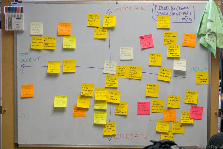 Lean design sprint — a case study | by Reason Digital | Medium