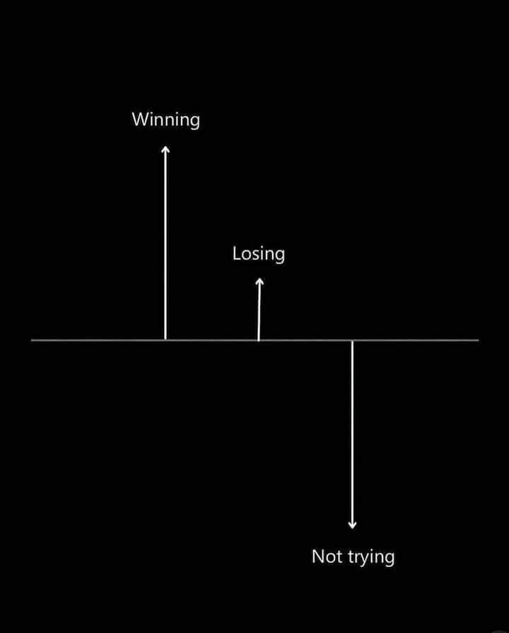 #1 Way To… - David Lee Martin - Medium