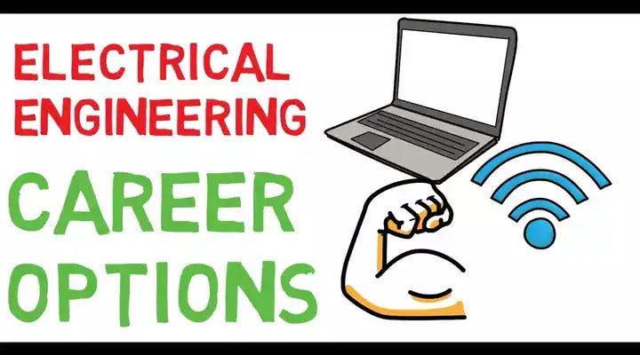 Learn Electrical Engineering Full Unlocked APK - Plex - Medium