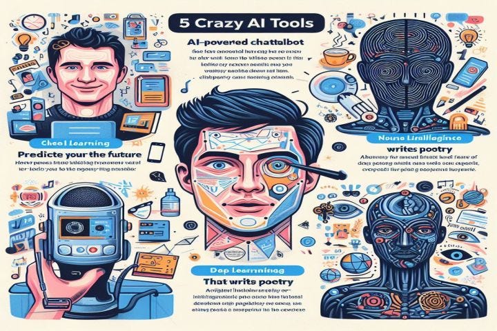 What are the top five crazy AI tools? | by Profitfromai | Medium