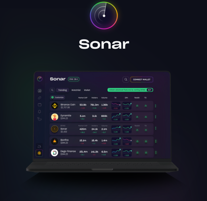 DETAILS ABOUT PROJECT SONAR. INTRODUCE | by Veronica | Medium