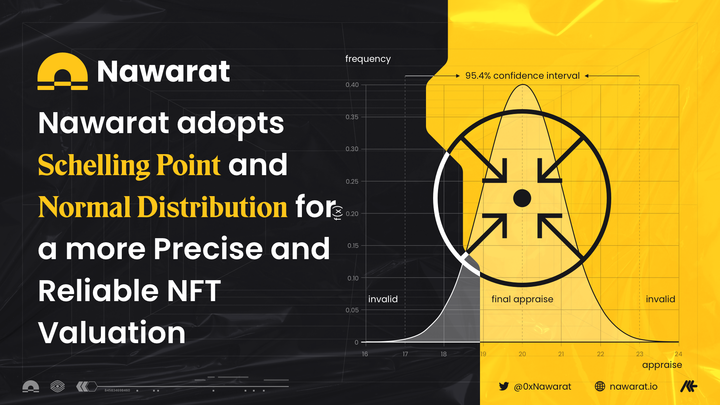 Nawarat adopts Schelling Point and Normal Distribution for a more ...