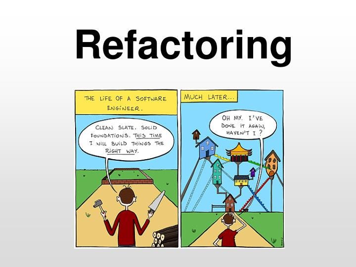 Refactoring your JavaScript Code — Part 3— Actually Refactoring | by ...