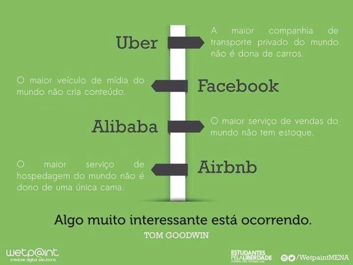 Você vai ser demitido. 5 tendências que mostram como o emprego… | by João Marcelo Meira | Medium