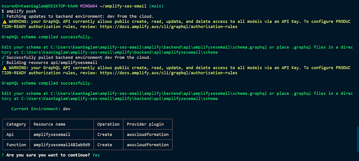 Send Transactional Emails Using SES and Lambda - PurpleBox