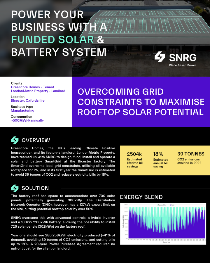 SMARTGRID OVERCOMES GRID CONSTRAINTS IN BLUEPRINT FOR COMMERCIAL ...