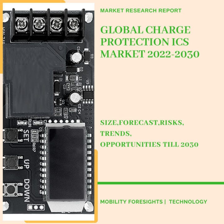 Charge Protection ICS Market. Global Charge Protection ICS Market… | by ...