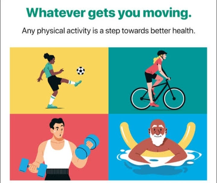 Discover Your Inner Joy. Transform Your Life With Physical… | by ...