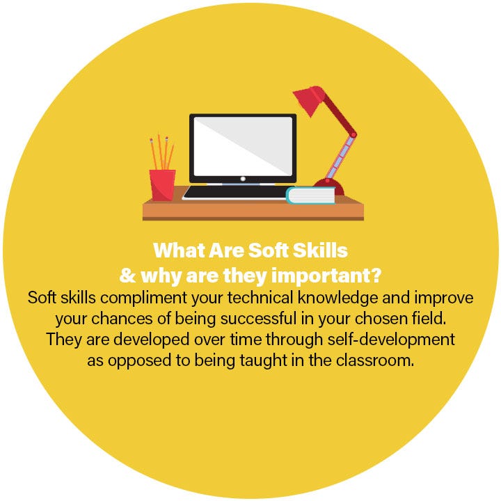 Business Soft Skills