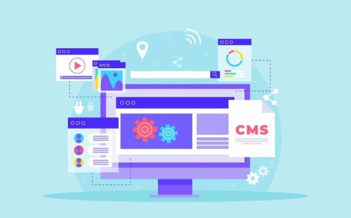 Unveiling the Full Form and Significance of CMS in Software: Key to ...