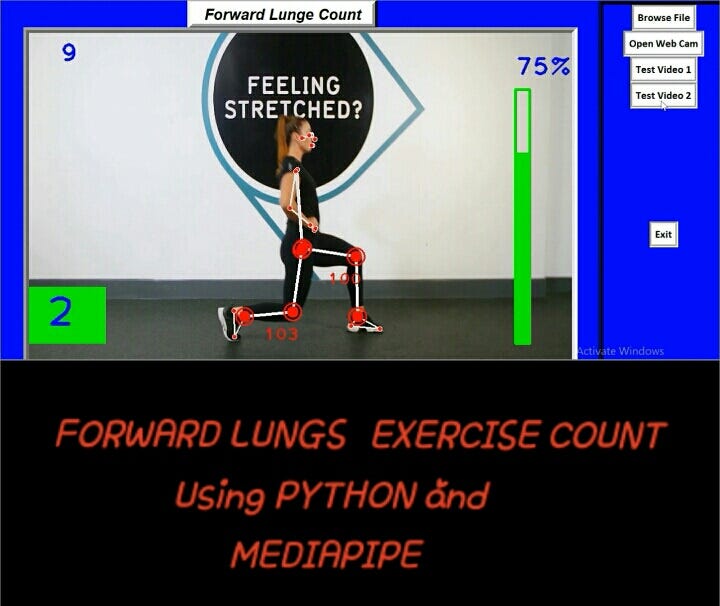 FORWARD LUNG EXERCISE COUNT USING PYTHON AND MEDIAPIPE: | by Alisha Aas | Medium