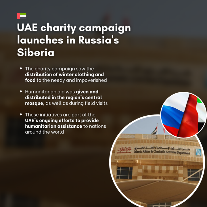 UAE’s Humanitarian Aid Efforts During Ramadan: A Lifeline for Global ...