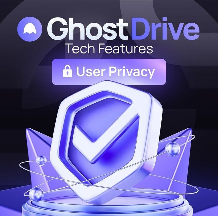 Title: Unveiling GhostDrive: A Revolutionary Storage ...