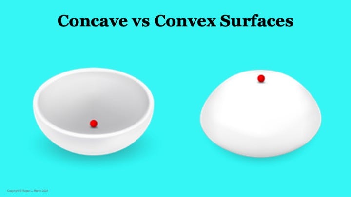 Surfaces Concave & Convex. Contrasting Strategy Challenges | by Roger ...