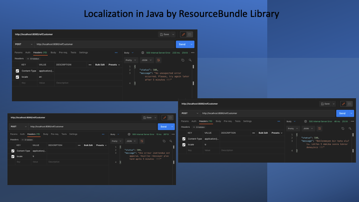 Localization in Java by ResourceBundle Library | by Evren Tan | Medium