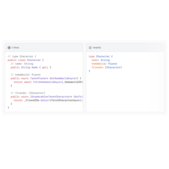 Unlocking the Power of GraphQL: The Future of API Development | by Saibhang Softronics Pvt Ltd ...