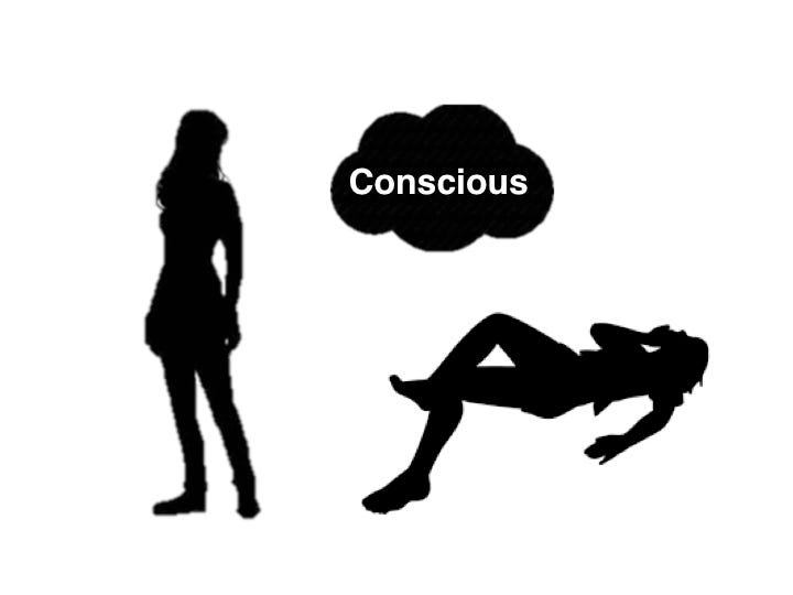 Waking and dreaming. Forms of consciousness. | by Pascal Saker, PhD ...