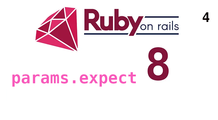 Rails 8 — Understanding params.expect | by J3 | Jungletronics | Medium