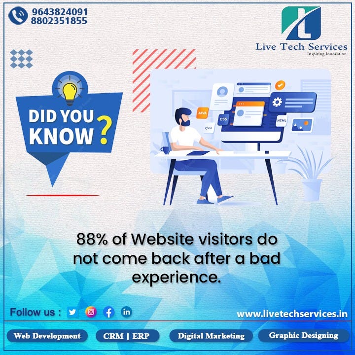 Best Website Company in Noida - Live Tech Services - Medium