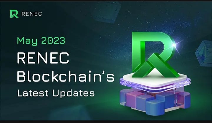 RENEC #RENECstory.. RENEC ECOSYSTEM FAST DEVELOPMENT | by 44Garbaa ...
