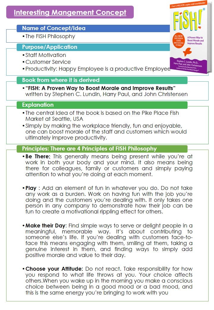 The “FISH” Philosophy to improve productivity at Workplace | by The ...