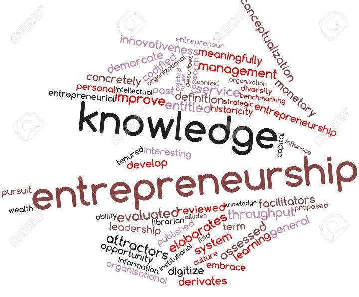 The world Of Knowledge Entrepreneurship | by A Billion Lives Globally ...