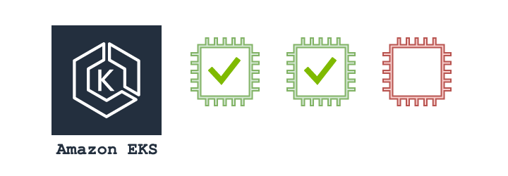Open Sourcing EKS Rolling Update: A Tool for Updating Amazon EKS ...